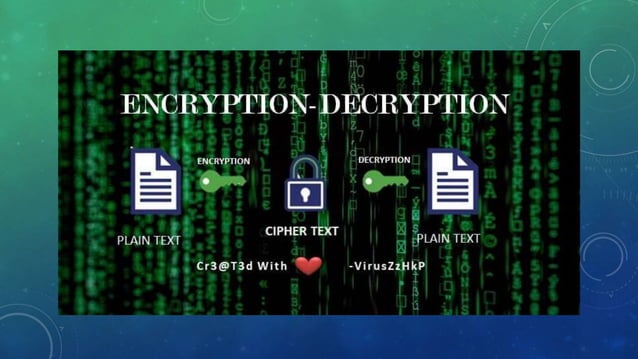 Encryption and Decryption | PPTX