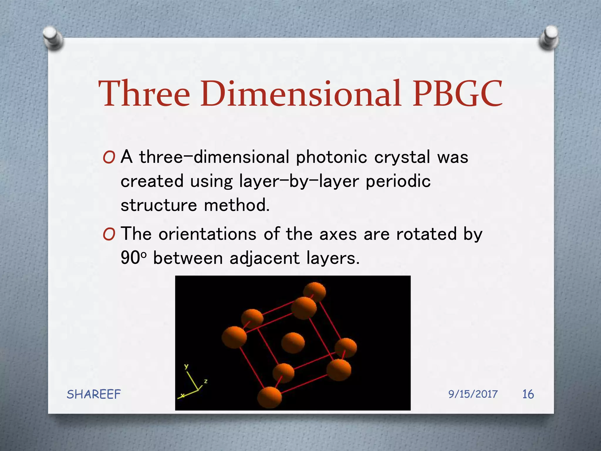 PHOTONIC CRYSTALS | PPTX