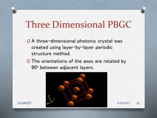 PHOTONIC CRYSTALS | PPTX