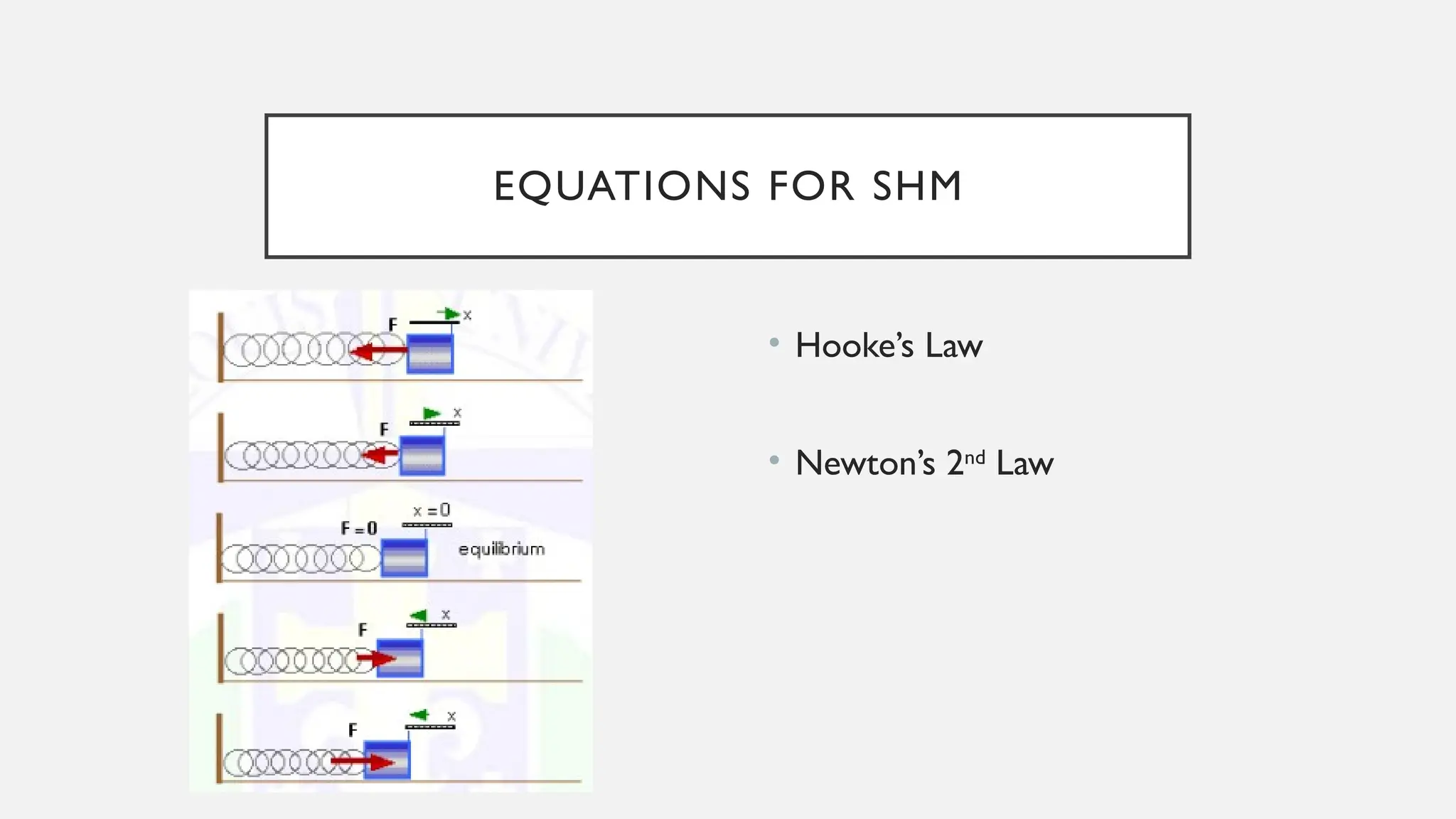 EnggPhys Module 7 Engineering Physics 1 Ppt | PPTX