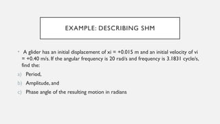 EnggPhys Module 7 Engineering Physics 1 Ppt | PPTX
