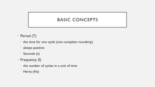 EnggPhys Module 7 Engineering Physics 1 Ppt | PPTX