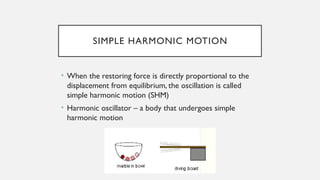 EnggPhys Module 7 Engineering Physics 1 Ppt | PPTX