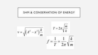 EnggPhys Module 7 Engineering Physics 1 Ppt | PPTX