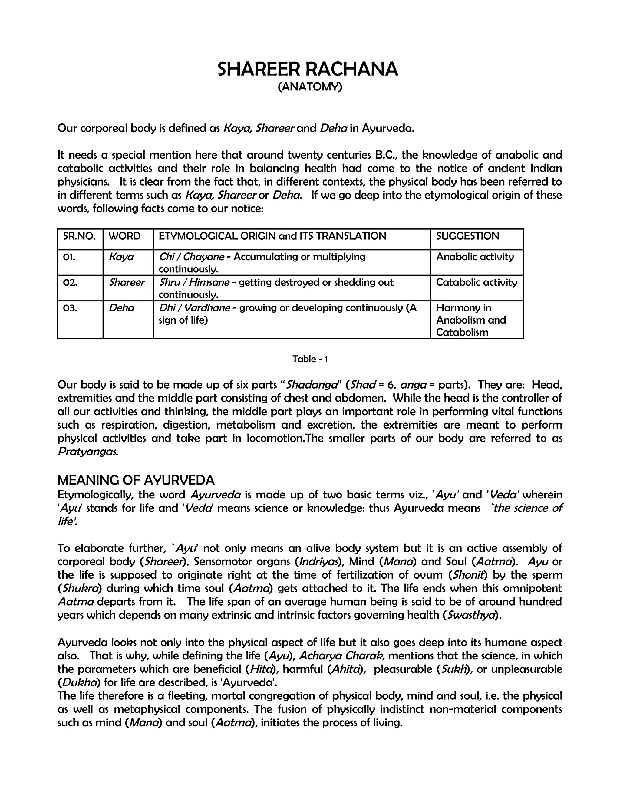 Shareer Rachana | DOC