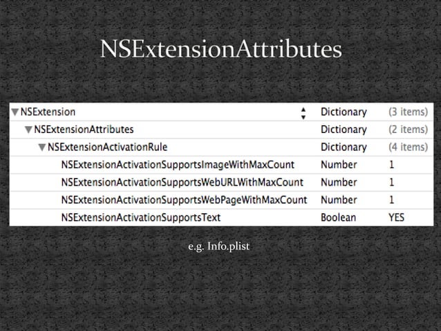 Share Extension@pixiv | PPTX