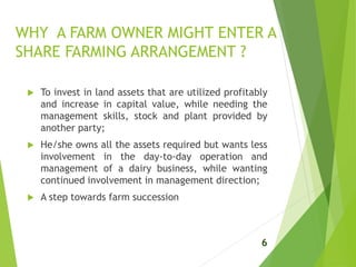 Share farming | PPTX
