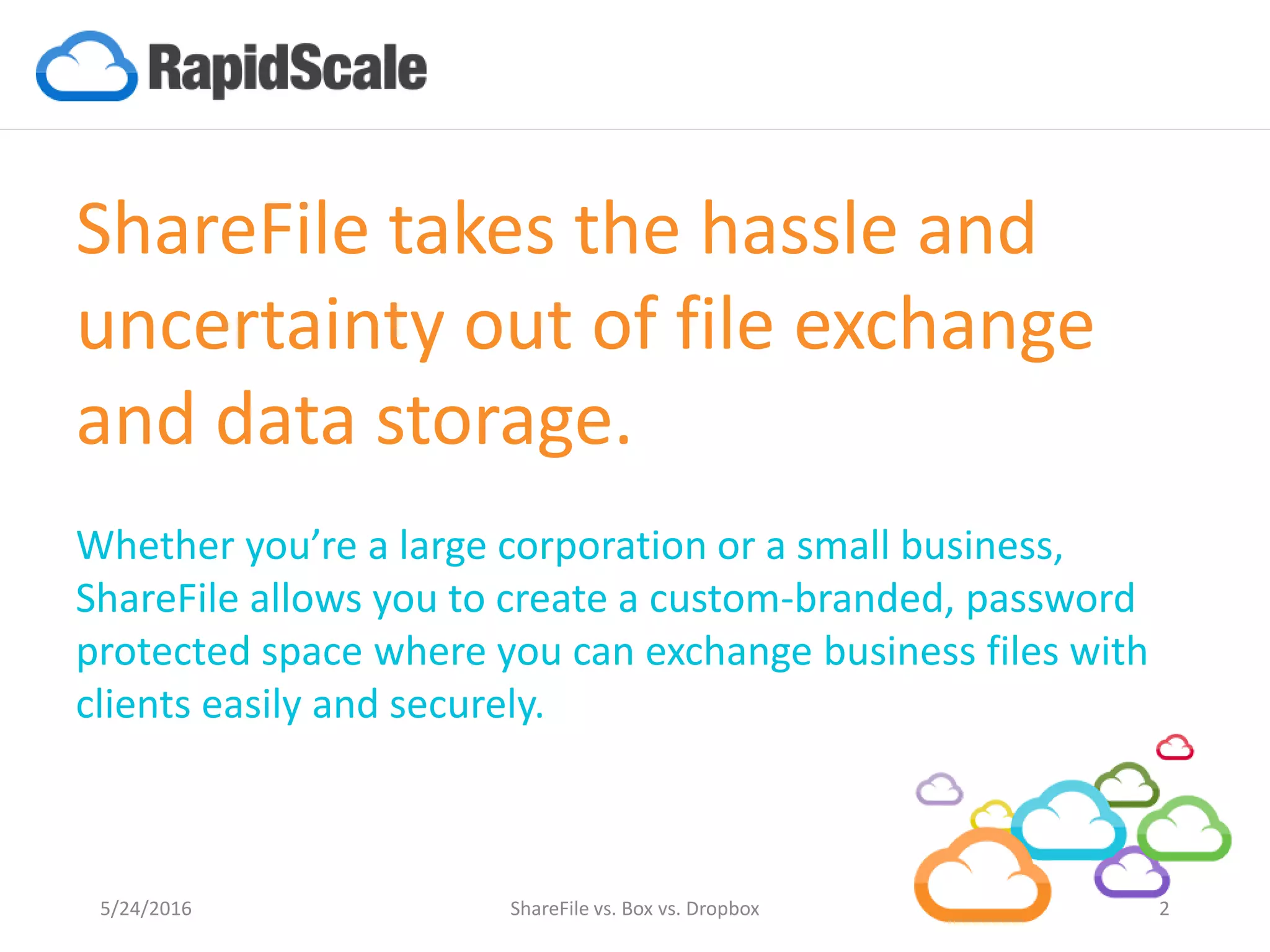 ShareFile vs Box vs Dropbox | PPT