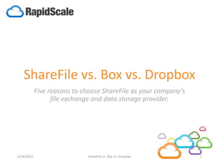 ShareFile vs Box vs Dropbox | PPT