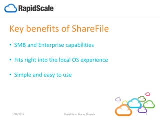 ShareFile vs Box vs Dropbox | PPTX