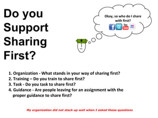 ShareFirst 2013 - 5th Fleet Headquarters | PPT