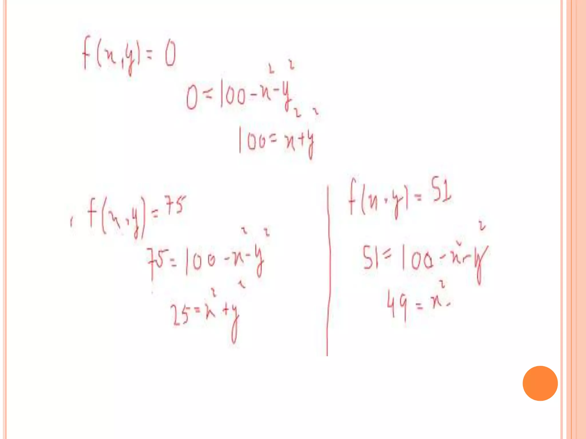 graphs, level curve and contours of function of two variable | PPTX