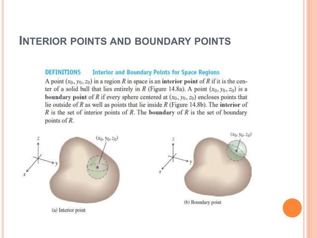 graphs, level curve and contours of function of two variable | PPTX