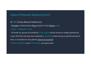 Healthcare & Payment system_CI Park | PPT