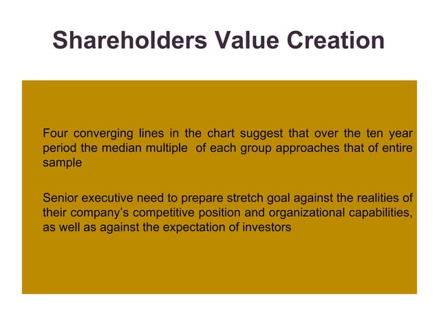 Shareholders Value Creation | PPT | Stocks and Bonds | Personal Investing