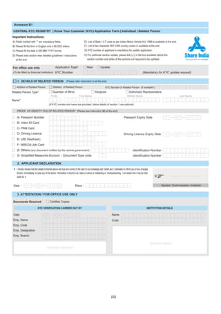 Share India Standard-KYC-Document.pdf