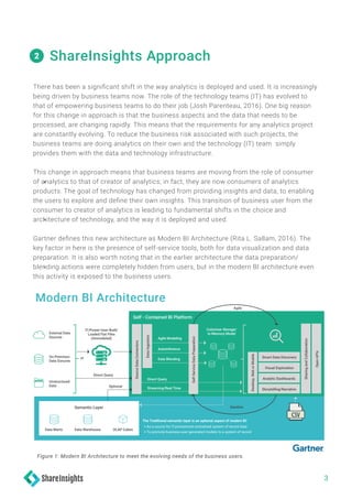 Shareinsights an-end-to-end-implementation-of-the-modern-analytics ...