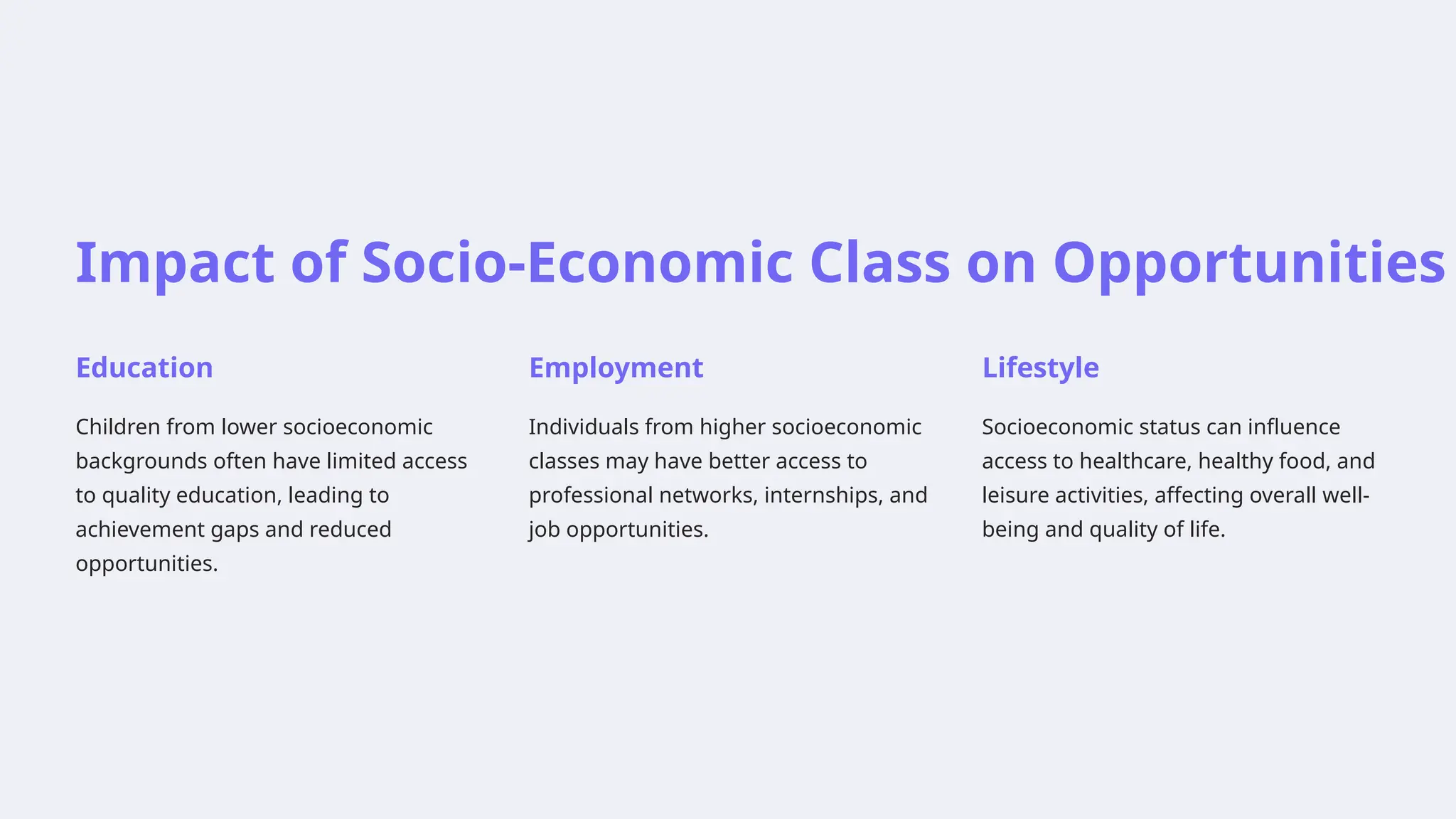 Share Introduction-to-Socio-Economic-Class pre1.pptx