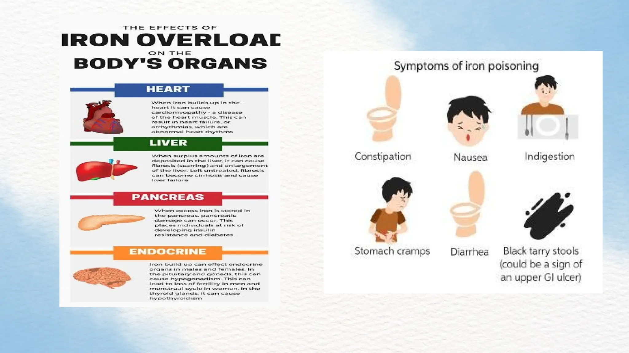 Share iron poisoning fatal dose treatment pptx | PPTX
