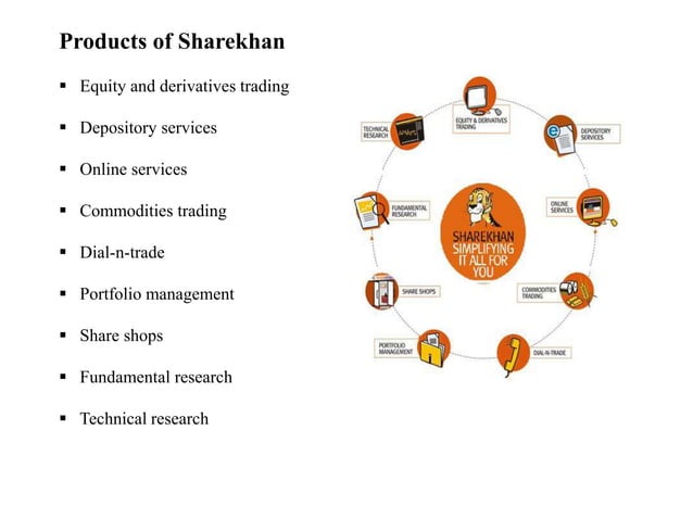 Sharekhan | PPTX | Business | Business and Finance