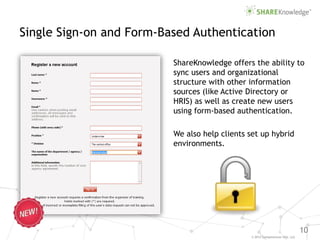 Corporate eLearning in SharePoint | PPT