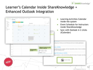 Corporate eLearning in SharePoint | PPT