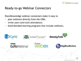 Corporate eLearning in SharePoint | PPT