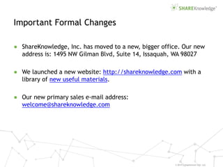 Corporate eLearning in SharePoint | PPT
