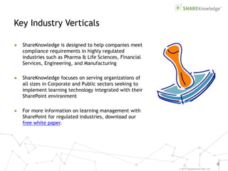 Corporate eLearning in SharePoint | PPT