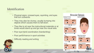 Share Learners with Additional Needs.pptx