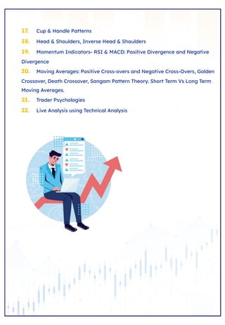 share market courses in pune | PDF