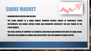 Share market operations | PPTX
