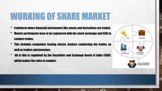 Share market operations | PPTX