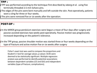 MIROS (Minimally Invasive Reduction and Osteosynthesis System®) | PDF