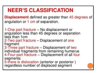 MIROS (Minimally Invasive Reduction and Osteosynthesis System®) | PDF