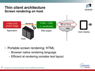 Mobile Interfaces to Mainframe Applications - Architecture ...