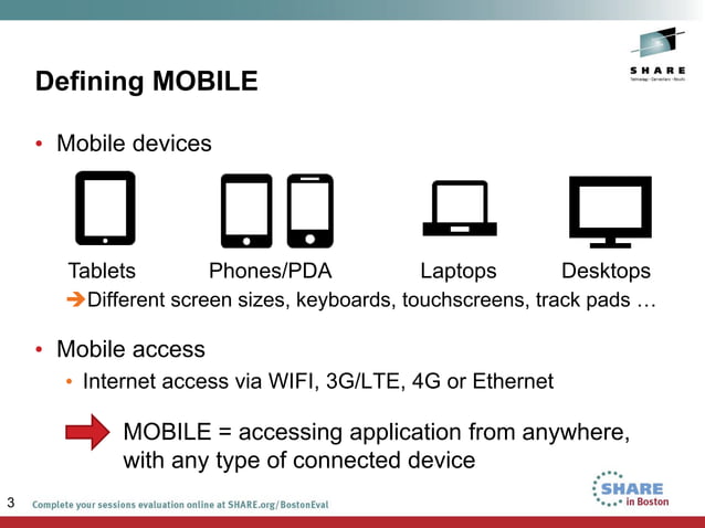 Mobile Interfaces To Mainframe Applications Architecture Considerations Pdf Web Design And