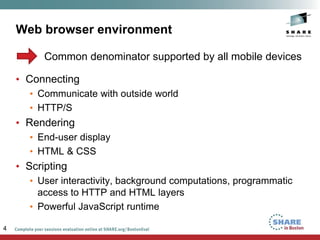 Mobile Interfaces to Mainframe Applications - Architecture ...