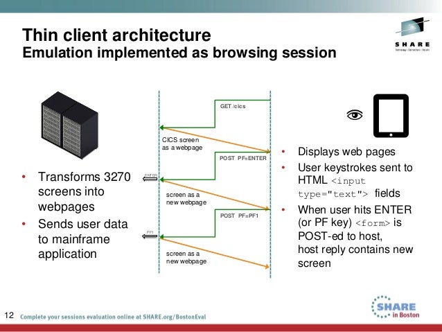Mobile Interfaces to Mainframe Applications - Architecture Considerat…