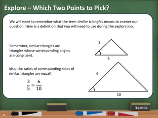 Share My Lesson: The Slope of a Line | PPTX