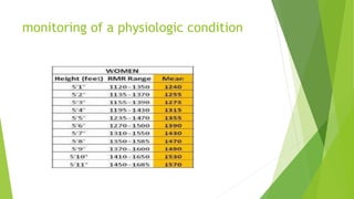 Normal and Referance Range | PPTX