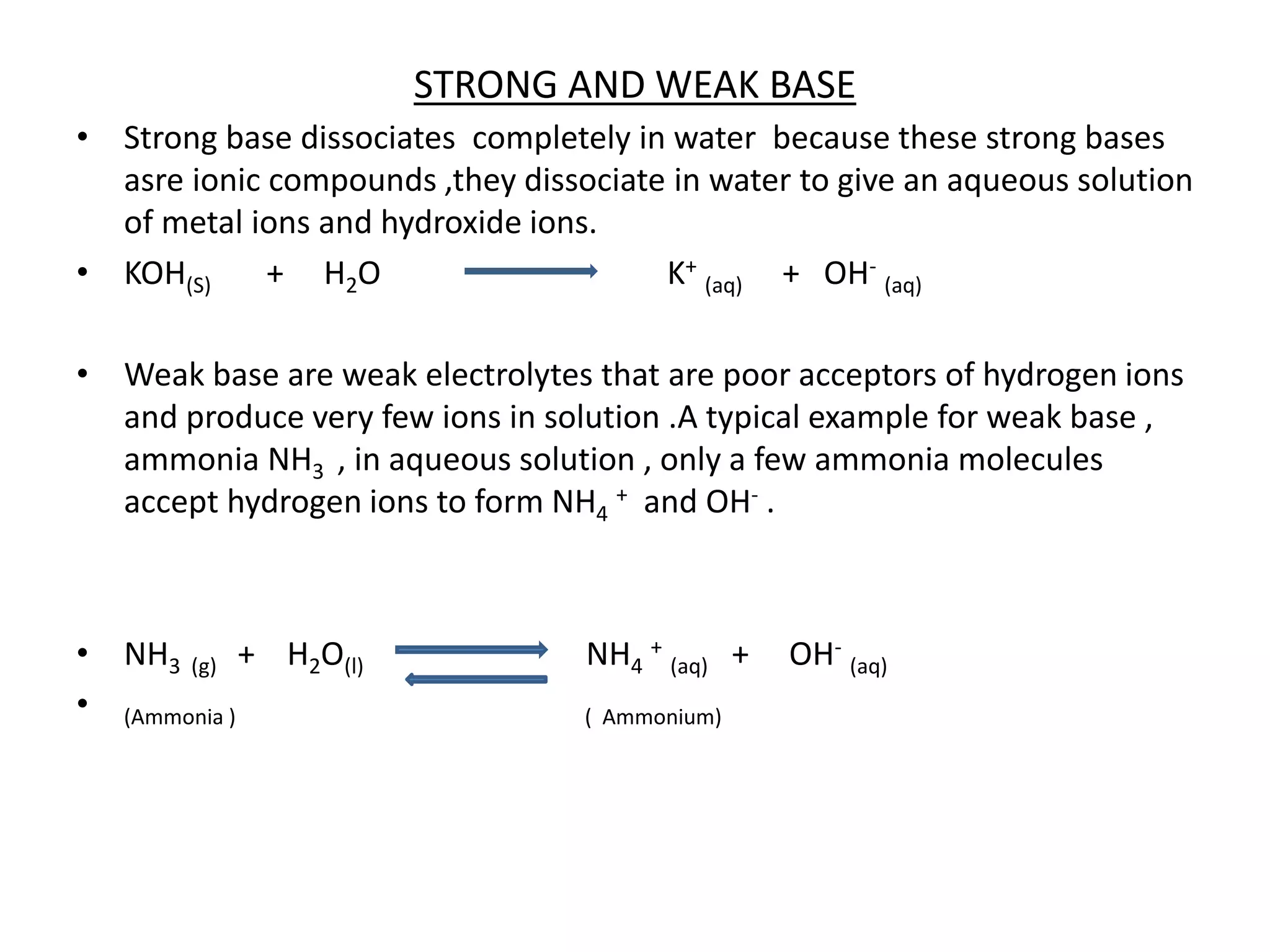 Organic Acid and Bases - Swathi S Rao | PPTX