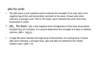 Organic Acid and Bases - Swathi S Rao | PPTX