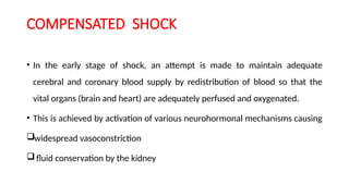 Share PATHOGENESIS OF SHOCK in medicine.pptx