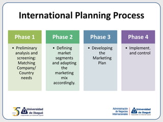 Planning, market intelligence and segmentation and positioning | PPTX