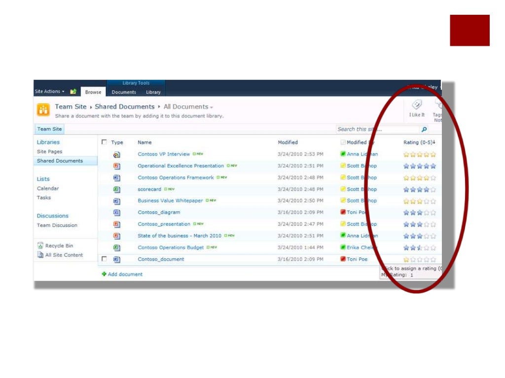 Sharepoint Tips And Tricks