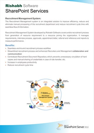 Sharepoint Capabilities Document - Rishabh Software | PDF