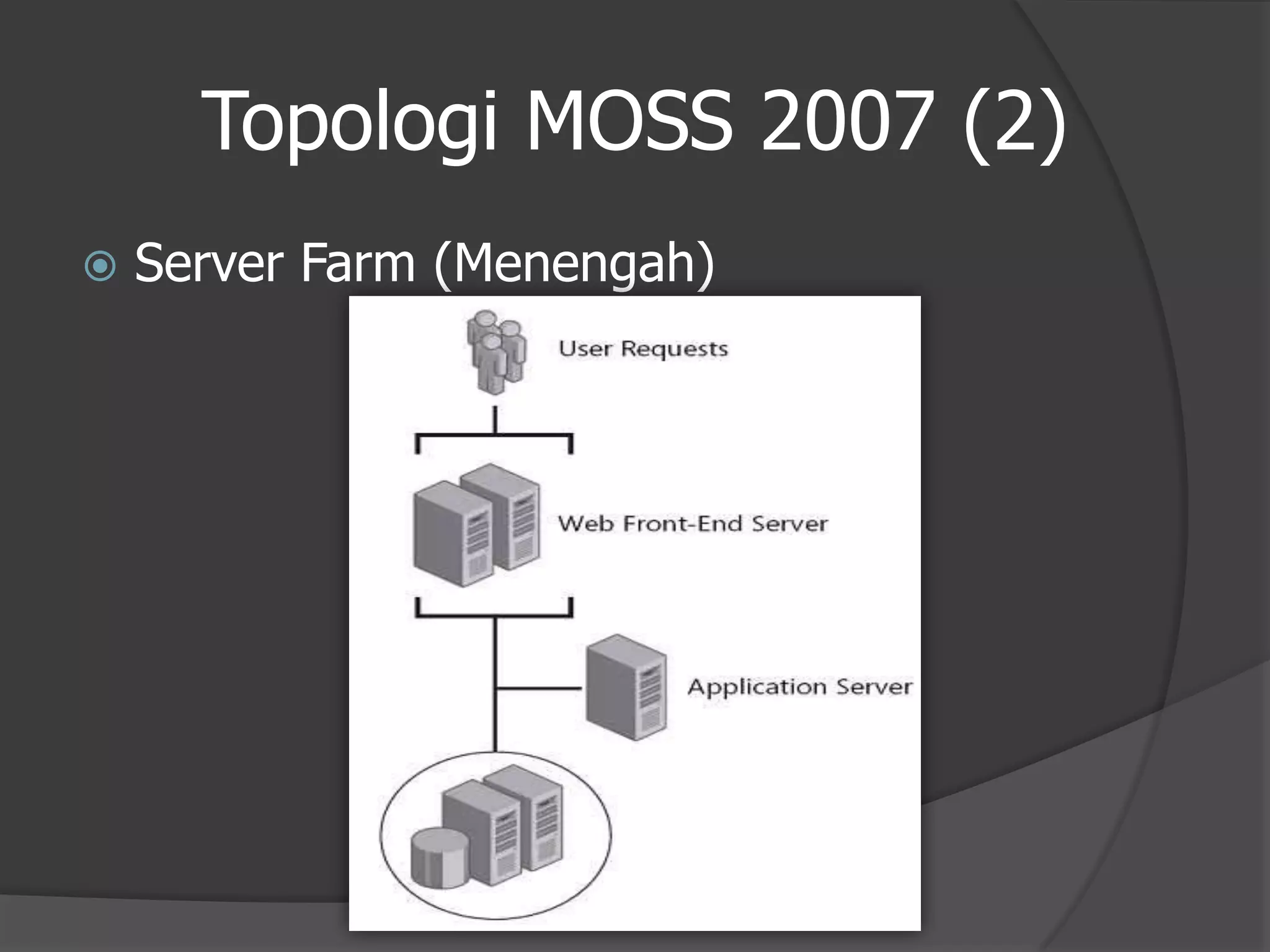 Implementasi Manajemen Dokumen dan Kolaborasi Informasi di Lingkungan Perusahaan Melalui Web ...