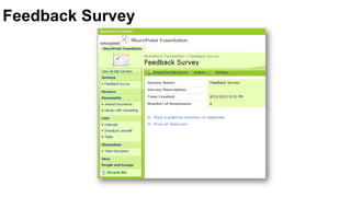 SharePoint | PPTX