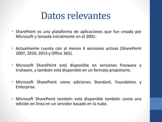 Share point | PPTX